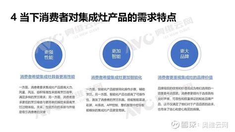 中国集成灶用户需求与高性能趋势发展报告正式发布 2024年，集成灶行业仍处于发展的“阵痛期”，增速回落、结构回调、红利消退，集成灶行业面临诸多
