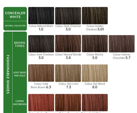 Aveda Brown Hair Color Chart Aveda Brown Hair Color Chart