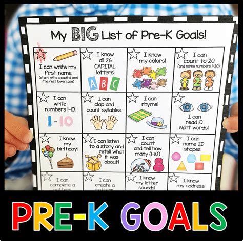 Anchor Charts For Pre K