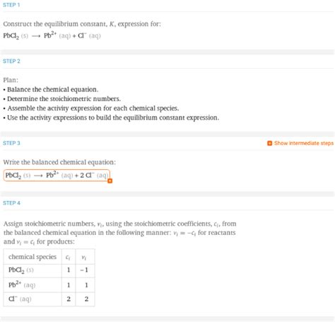 Chemical Education With Wolfram Technologies