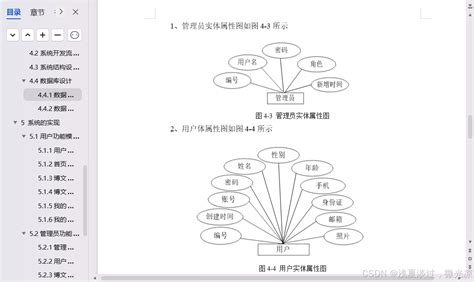 基于java mysql ssm微信开发的博客小程序的设计与实现 csdn博客