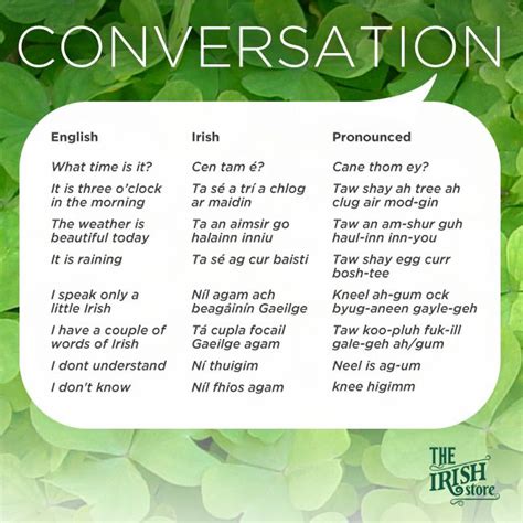 Irish Sayings In Gaelic And English