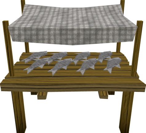Fish Stall The Runescape Wiki