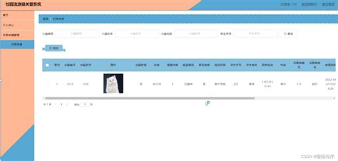 Javaphpnodejspython校园流浪猫关爱系统【2024年毕设】 Csdn博客