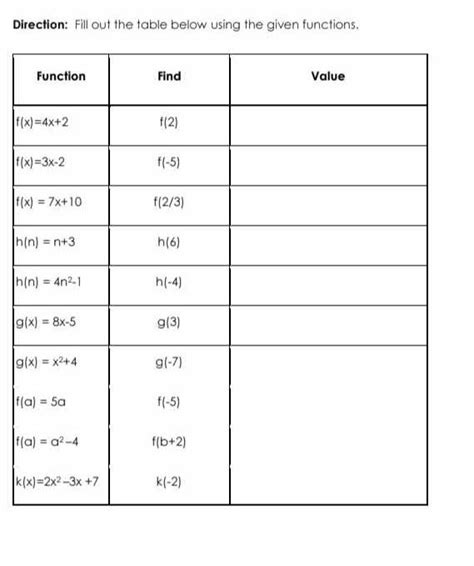 Solved Direction Fill Out The Table Below Using The Given