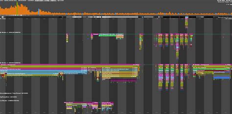 Random Fps Drops Linked To Chat Corescript Scripting Support Developer Forum Roblox
