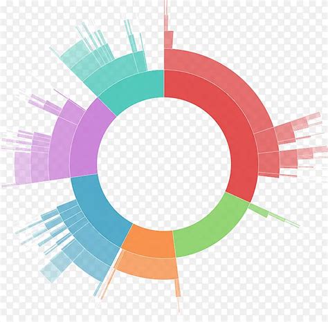 数据可视化 可视化 数据png图片素材下载 图片编号6799432 Png素材网