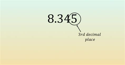 Maths Edexcel Gcse Higher