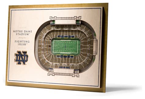Ncaa Notre Dame Fighting Irish 5 Layer Stadiumviews 3d Wall Art