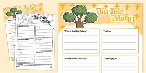 The Holy Trinity Fact File Template Teacher Made Twinkl