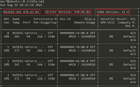 linux系统下深度学习环境搭建和使用 凌逆战 博客园