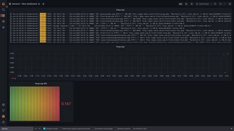 Gabriel Novaes No Linkedin Grafana Docker Loki Promtail Ansible
