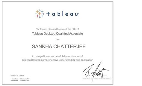 Somen Das On Linkedin Great