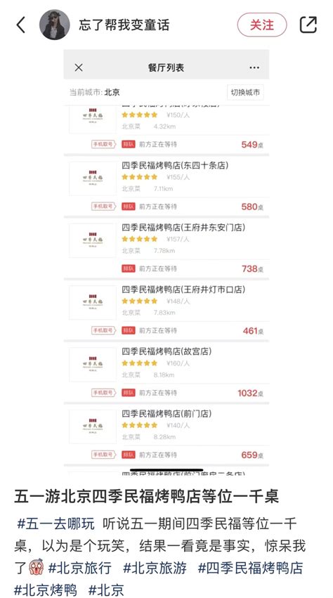五年来消费最旺的五一！餐厅重现千桌等位，在家烧烤同样爆单界面新闻