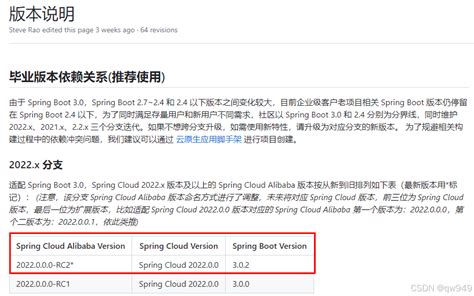 Springcloud Alibaba——入门简介springbootcloudalibaba上线时间 Csdn博客