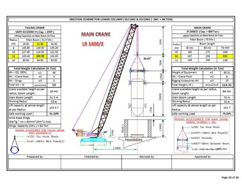 Lower Column Lifting Pdf Crane Machine Manufactured Goods