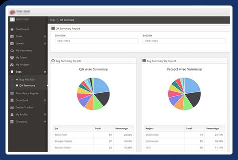Cross Browser Testing Services By PixelQA Boost Compatibility
