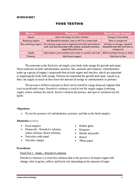 Human Biology Papers