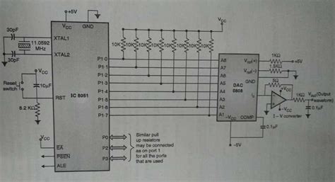 DAC Datasheet Find Technical Specifications And Features