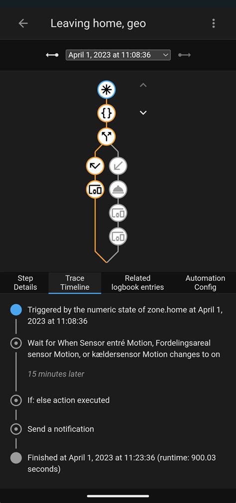 Stop Automation When Motion Is Detected Configuration Home Assistant Community