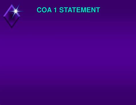 Ppt Coa Decision Briefing Powerpoint Presentation Id3409910