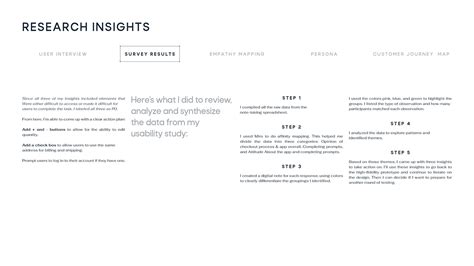 UX UI Responsive Web Design On Behance
