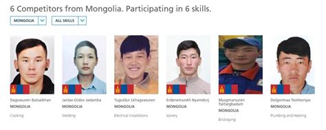 ХӨГЖИЛ ПОЛИТЕХНИК КОЛЛЕЖИЙН ОЮУТАН Ц ДОЛГОРМАА ДЭЛХИЙН УР ЧАДВАРЫН