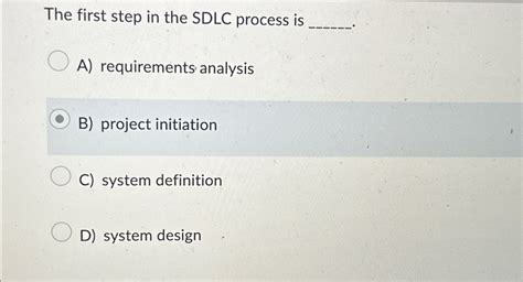 Solved The First Step In The Sdlc Process Isa ﻿requirements