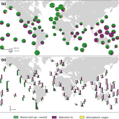 Population Statistics By Section Maximum Minimum Average And