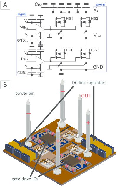 A Schematic Of Half Bridge Module With Four Sic Mosfet Devices And Two