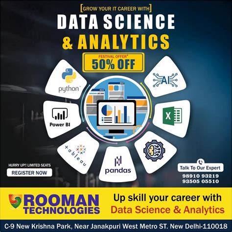 Rooman Technologies Vikaspuri On Linkedin Datascience Analytics