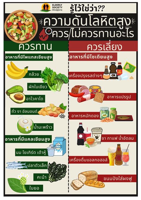 หจก อโกสน จำกัด