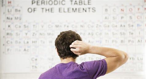¿qué Contribución Hizo Henry Moseley A La Tabla Periódica