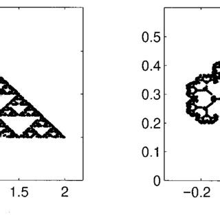 Decoded Fractal Images Based On The Random Iteration Algorithm A