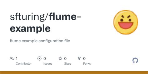 github sfturing flume example flume example configuration file