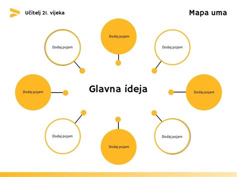 Powerpoint Mapa Uma