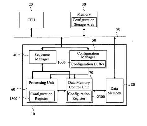 Semiconductor Integrated Circuit Eureka Patsnap