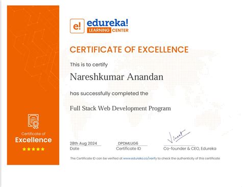 Nareshkumar Anandan On Linkedin Fullstackdeveloper Webdevelopment Reactjs Mernstack