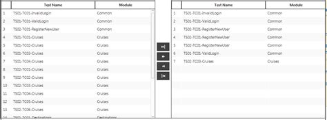 Model View Controller Javafx 8 Automatically Numbering Tableview