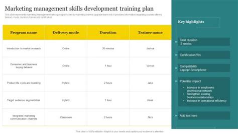 Skill Development Plan Slide Team