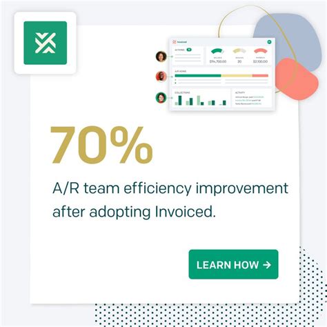 Invoiced On Linkedin Fintech Accountsreceivable Cfo Collections Billing