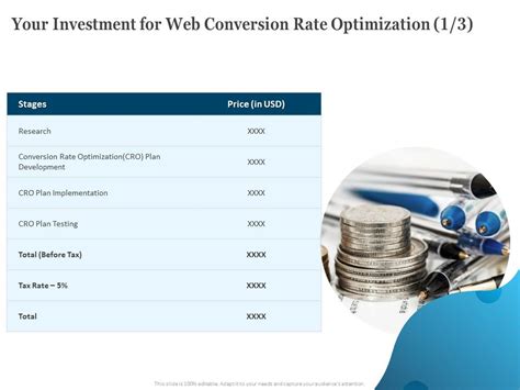 Your Investment For Web Conversion Rate Optimization Ppt Inspiration