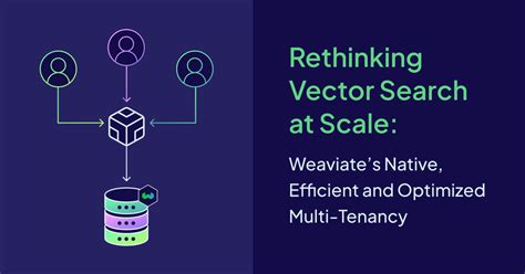 Rethinking Vector Search At Scale Weaviates Native Efficient And