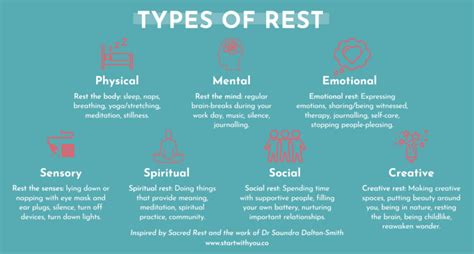 the art of resting and the 7 types of rest start with you