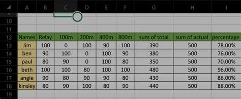How To Find The Weighted Average Rexcel