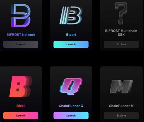 bifrost network website by orochi medium