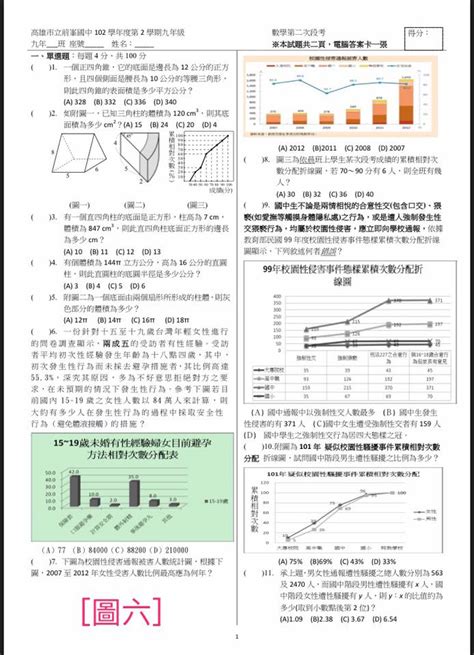 我是數學老師我也教性別平等 TNL The News Lens 關鍵評論網