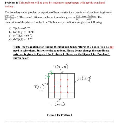 Solved Problem This Problem Will Be Done By Student On Chegg