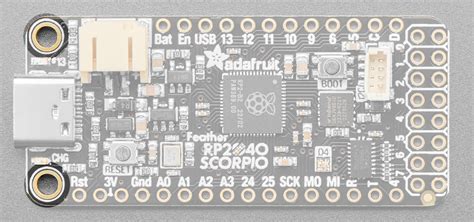 Adafruit Learning System