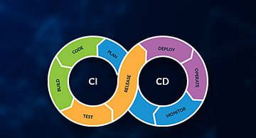 Free CI CD Pipeline Certification Course Build Your Skills